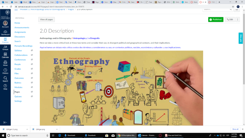 The practice of Anthropology: An introduction to anthropological ...